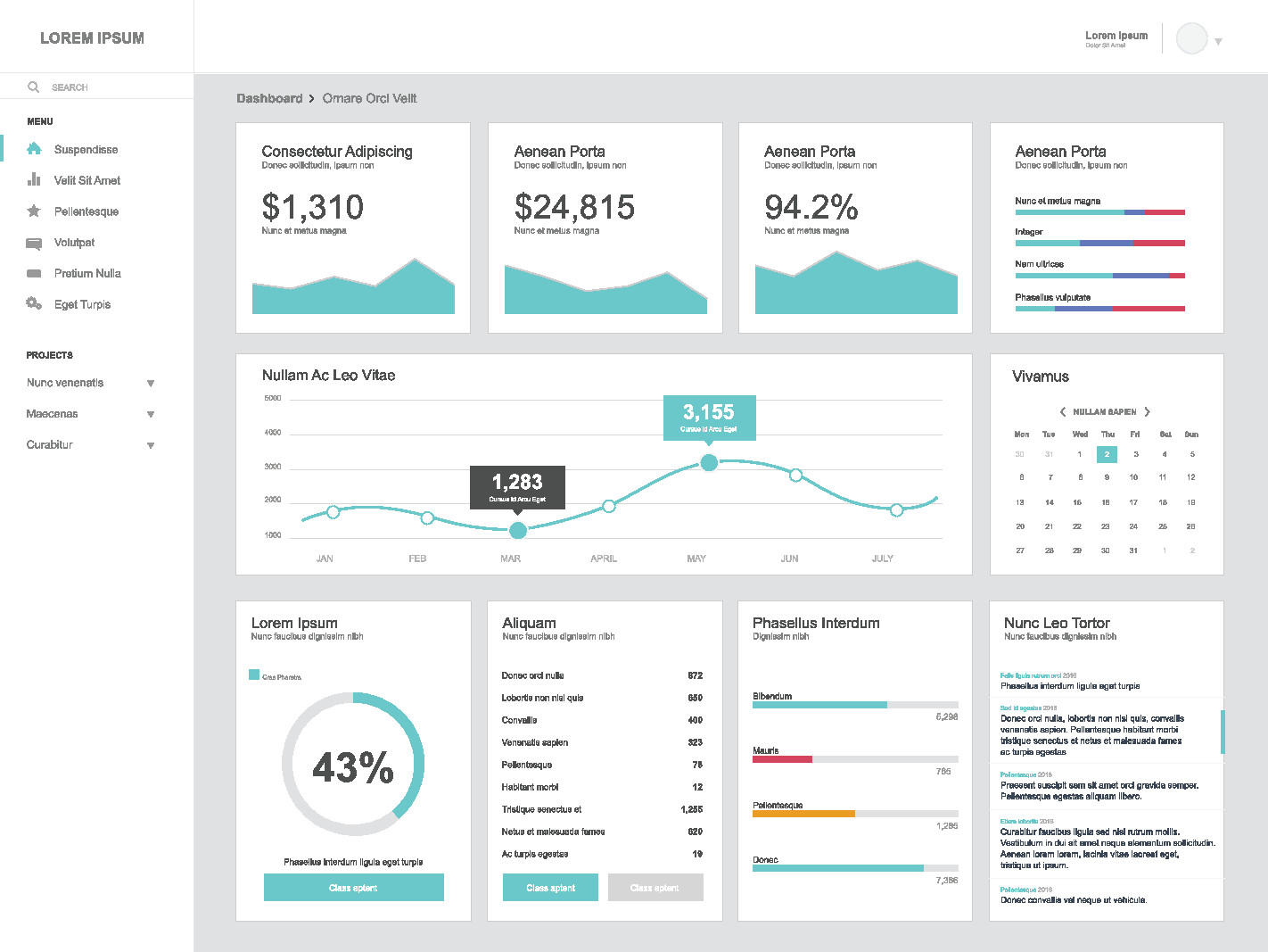 3 Steps to a Better Digital Strategy | Stone Ward